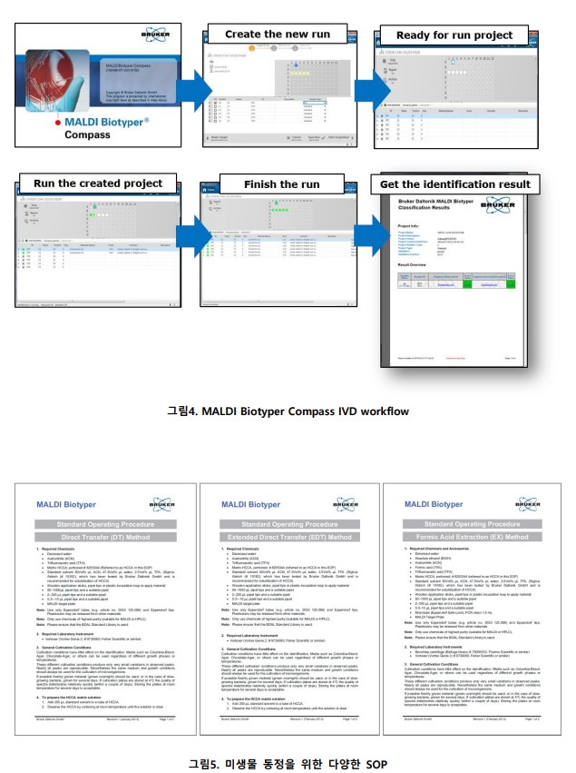 MALDI Biotyper - MALDI Biotyper sirius