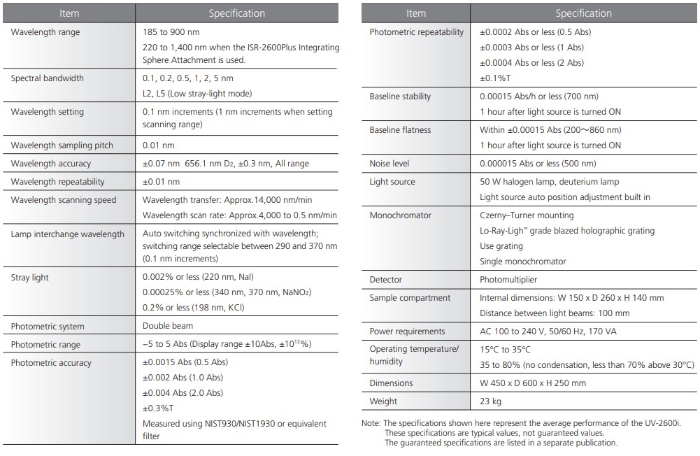 UV-VIS - UV-2600i, 2700i