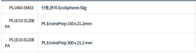 GPC/SEC 컬럼 - PLgel Preparative