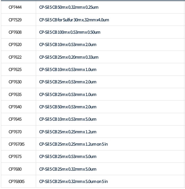 Capillary 컬럼 - CP-Sil 5 CB
