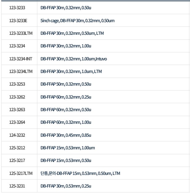 Capillary 컬럼 - DB-FFAP