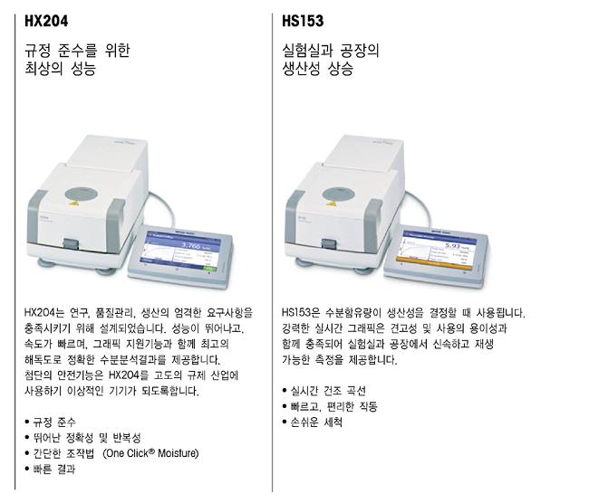 수분측정기 - HX204