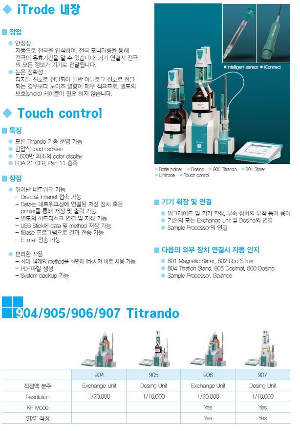 Titrators(METROHM) - 904/905/906/907 Titrando