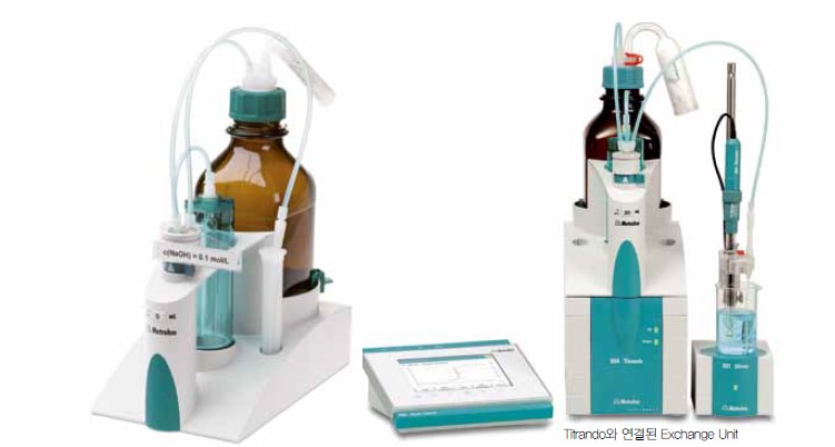 Karl Fischer(METROHM) - Exchange Unit