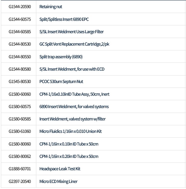 GC Parts&Supplies - GC Instrument Supplies