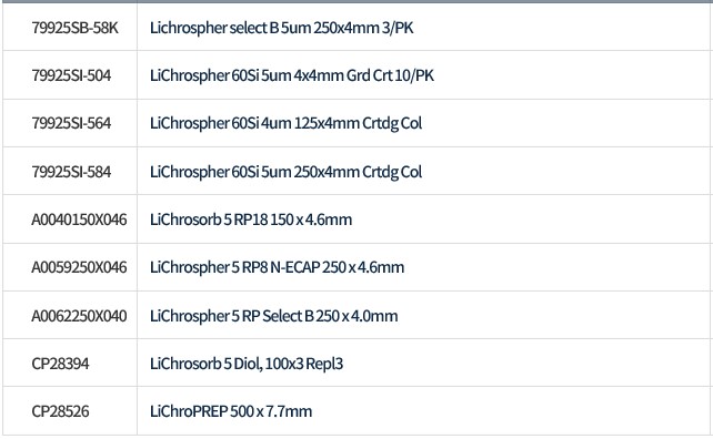 HPLC 컬럼 - Lichrosorb & Lichrospher