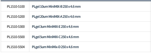 GPC/SEC 컬럼 - PLgel MIXED