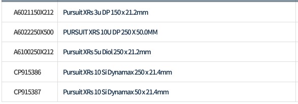 Prep LC 컬럼 - Pursuit for Prep