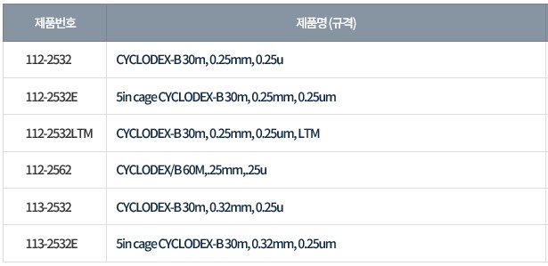 Capillary 컬럼 - Cyclodex-B