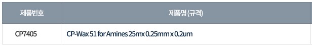 Capillary 컬럼 - CP-Wax 51 for Amines