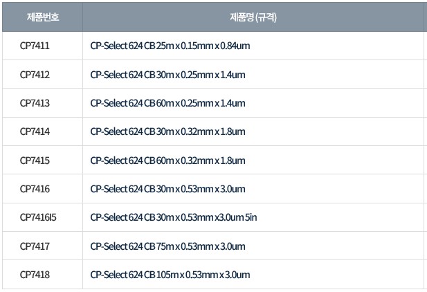 Capillary 컬럼 - CP-Select 624 CB
