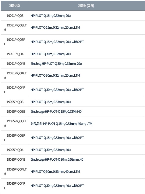 Capillary 컬럼 - HP-PLOT Q