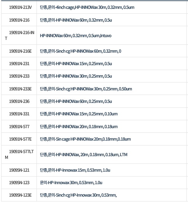 Capillary 컬럼 - HP-INNOWax