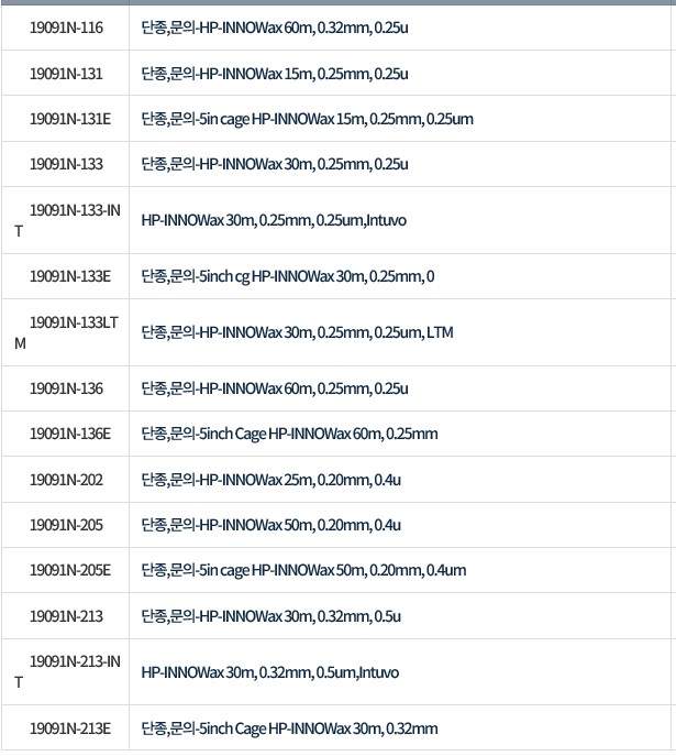 Capillary 컬럼 - HP-INNOWax