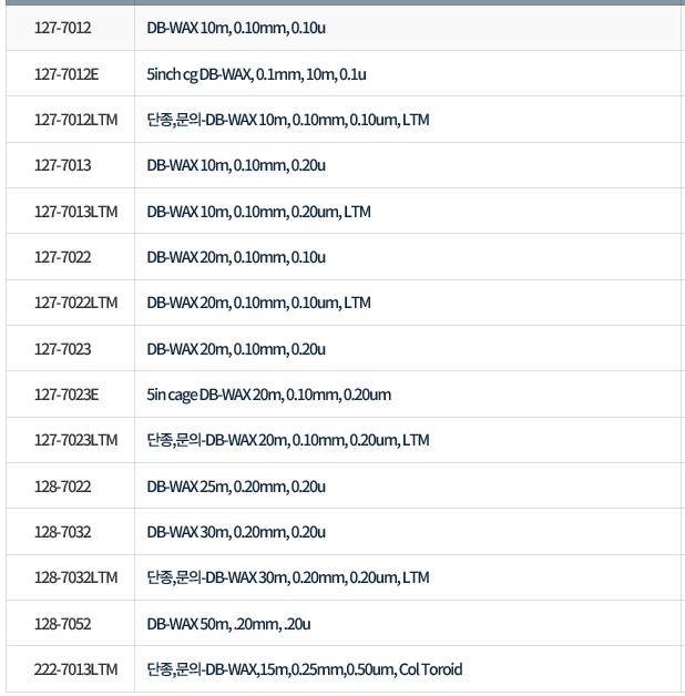 Capillary 컬럼 - DB-WAX