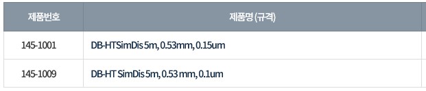 Capillary 컬럼 - DB-HT SimDis