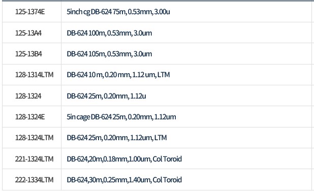 Capillary 컬럼 - DB-624