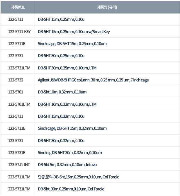 Capillary 컬럼 - DB-5ht