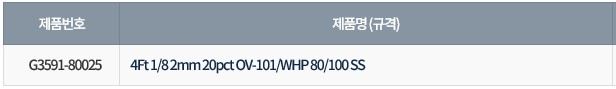 Packed 컬럼 - 20% OV-101