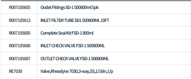 LC Parts&Supplies - V LC Instrument Supplies