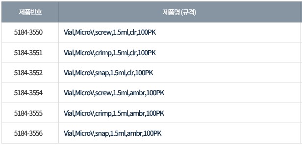 Agilent Vial & Cap - Micro-V Vials