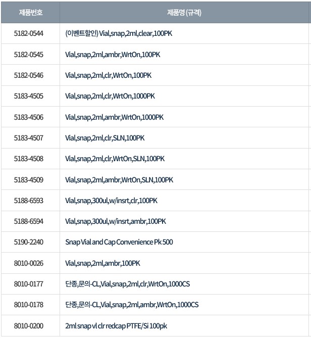 Agilent Vial & Cap - 2 mL (11 mm) Vials and Packs