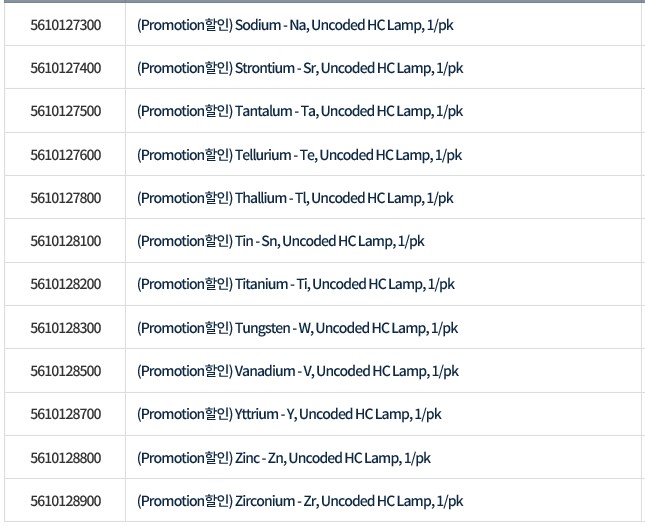 AAS Supplies - Uncoded Single Element Lamps