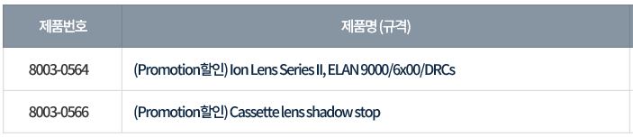 ICP-MS Supplies - Ion Lenses for PerkinElmer