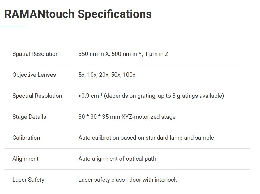 BRUKER 분석기기 - RAMANtouch
