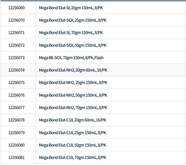 Solid Phase Extraction (SPE) - Mega Bond Elut Flash